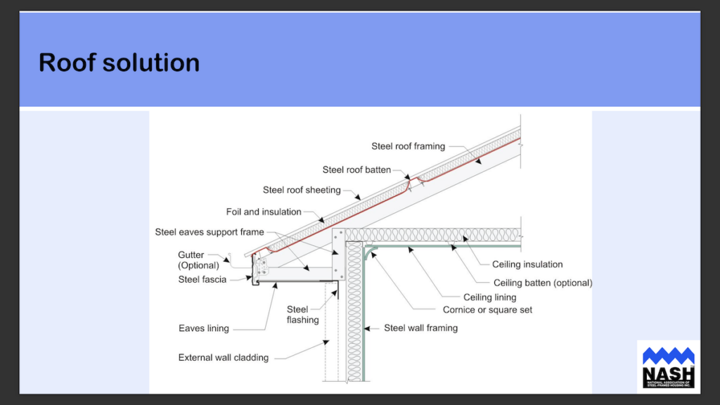 Wildfire Resilience with Cold-Formed Steel: Insights from NASH’s Ken ...