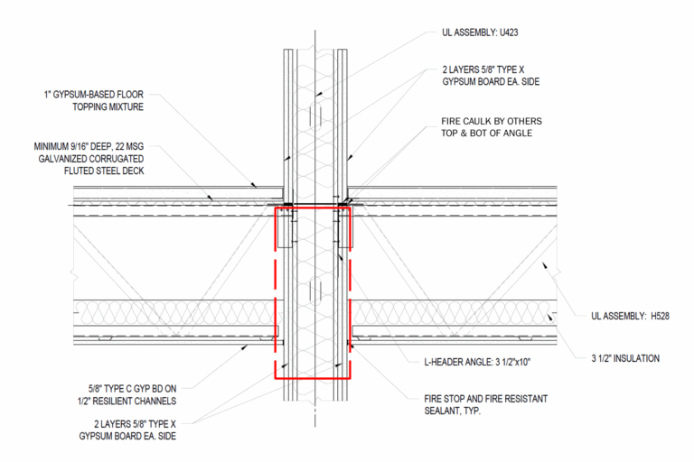 Continuity of Fire Resistance in CFS Structures — SFIA Answers 5 Questions - BuildSteel.org