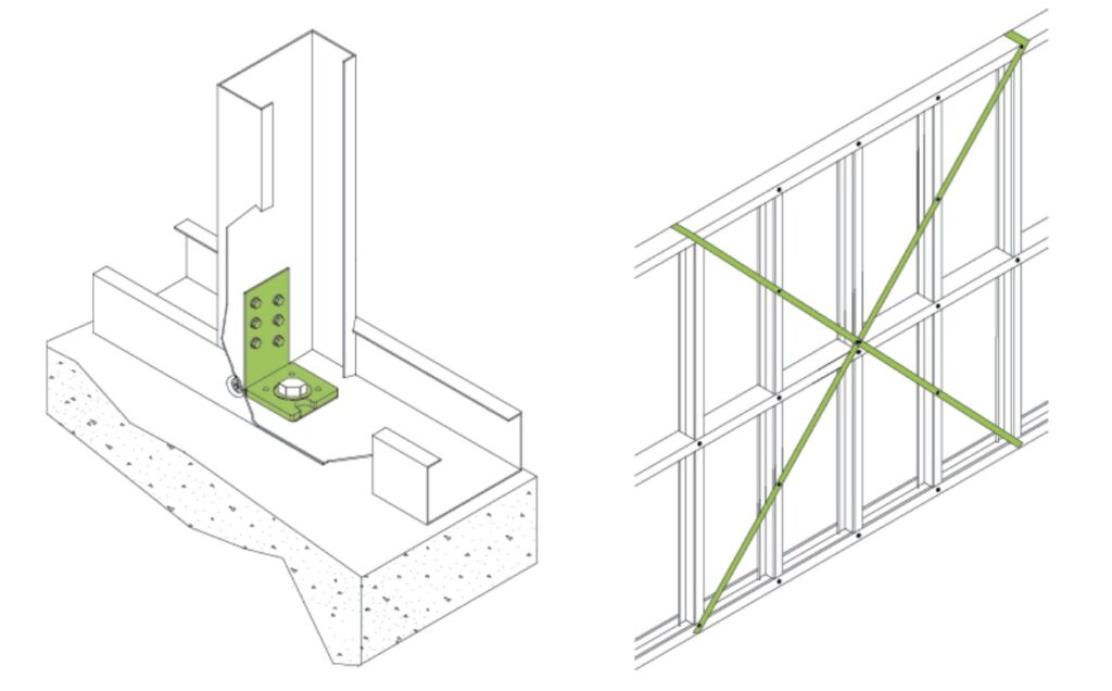 FRAMECAD Bracing - BuildSteel.org